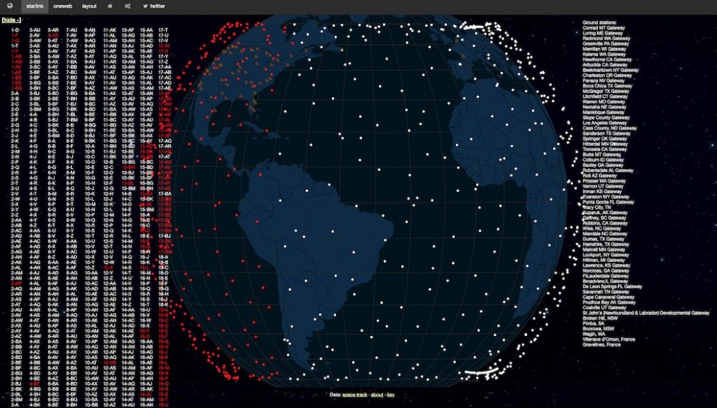 星星堆滿天 — 星鏈衛星網路來勢洶洶 – 科技島讀